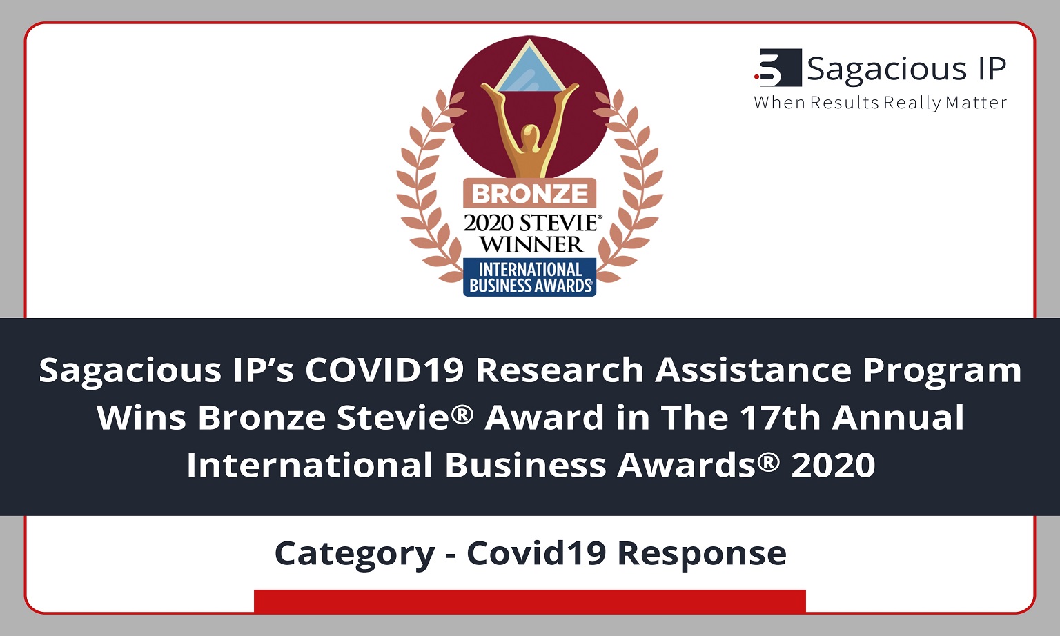 Press Release: Sagacious IP’s COVID19 Research Assistance Program Wins ...
