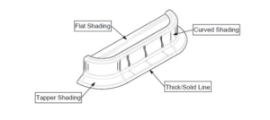 Patent Drawings: When and Where to Use Hatching and Shading - Sagacious IP