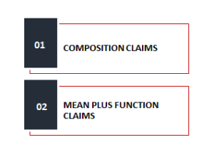 Everything to Know about Patent Claims: Functions, Parts, and Types
