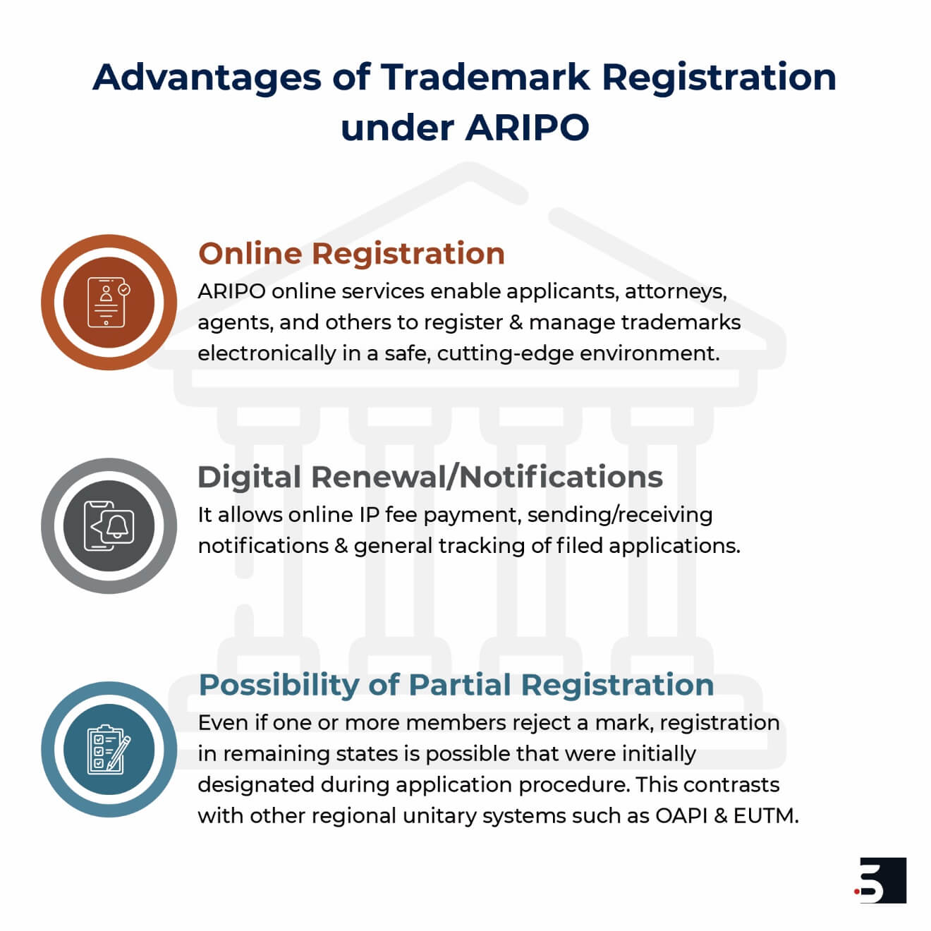 Protecting your Brand in Africa with ARIPO Trademark Registration