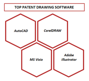 Top Patent Drawing Software to Enhance Your IP Filings